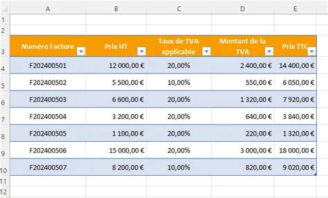 Calculer la TVA avec Excel : Formules Simples et Exemples Pratiques ...