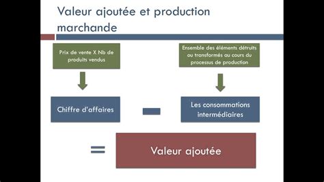Comment Comptabiliser la CVAE : Le Guide Ultime pour Maîtriser Votre Fiscalité - Copep's