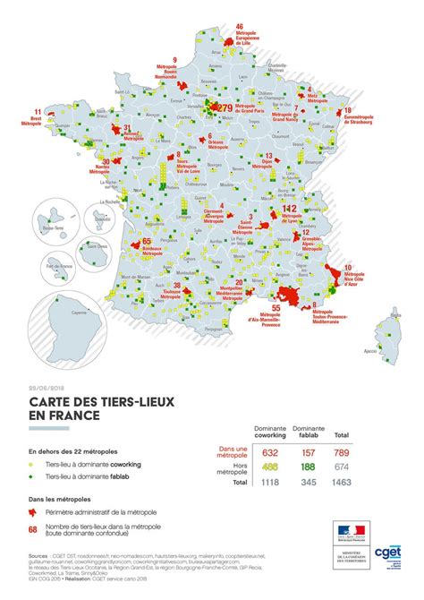 Découvrez Tout sur les Tiers-Lieux : Définition, Caractéristiques et Exemples Incontournables en ...