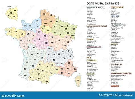 Correspondance Code Postal et Code INSEE : Guide Ultime pour Tout ...
