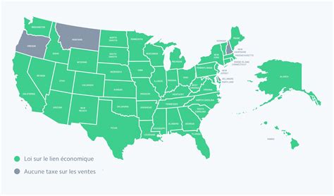 Découvrez Comment Fonctionne la TVA aux États-Unis : Guide Complet et ...