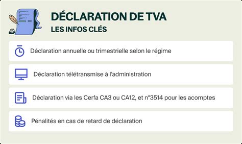 Comment Faire sa Télé Déclaration de TVA Facilement : Guide Complet et Astuces Incontournables ...