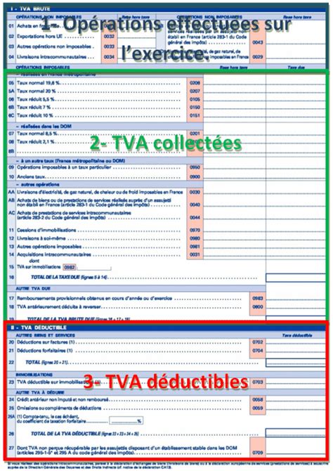 TVA : Comment régulariser la TVA déductible ? Le guide complet ! 💸 - Copep's