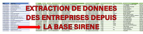 Découvrez Tout sur les Données Ouvertes Sirene de l'Insee : Guide ...