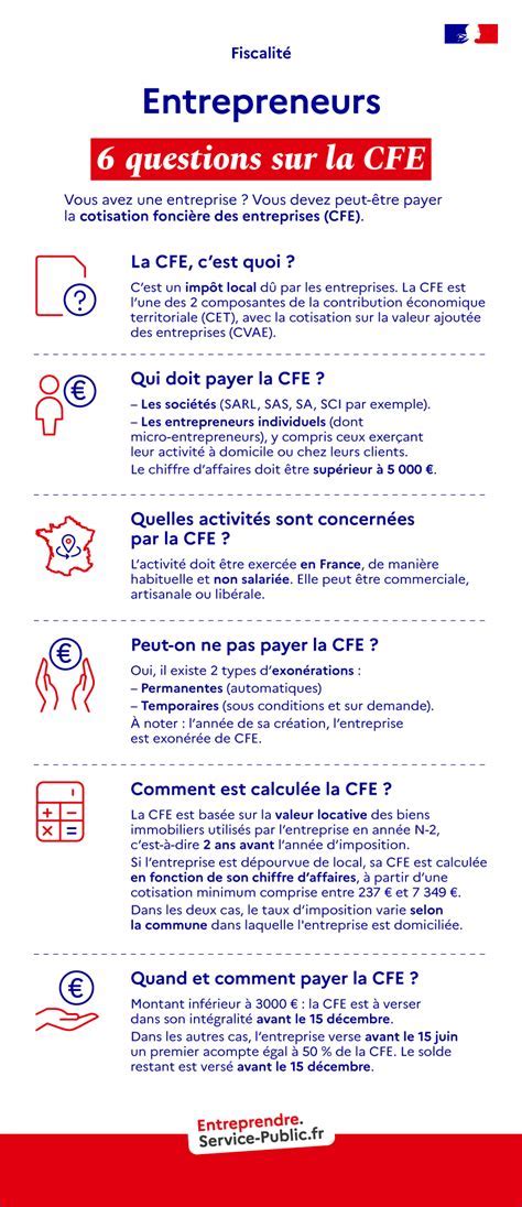 CFE : 🗓️ Le Guide Ultime du Calendrier de Paiement et des Modalités ! 🚀 ...