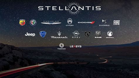 Découvrez Comment Fonctionne l'Espace Client Stellantis Finance ...