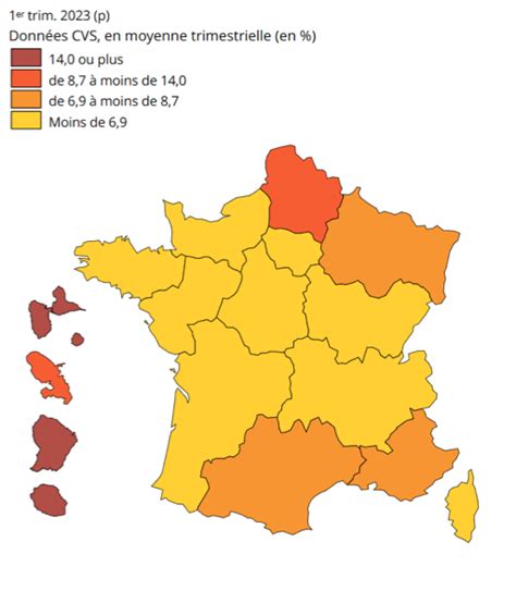 Chômage en France : Définition INSEE et Évolution Incontournable à ...