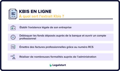 Extrait Kbis : Définition Complète, Utilité Essentielle et Comment l'Obtenir Facilement - Copep's